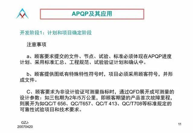 【项目管理】APQP培训PPT课件 - 知乎