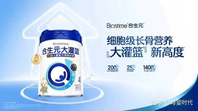 合生元大动作！大灌篮儿童奶粉强势刷新”营养新高度 - 知乎