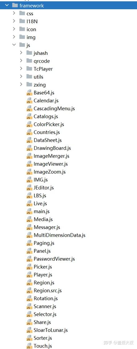 JFramework: 本人原创应用开发基础框架 - 知乎