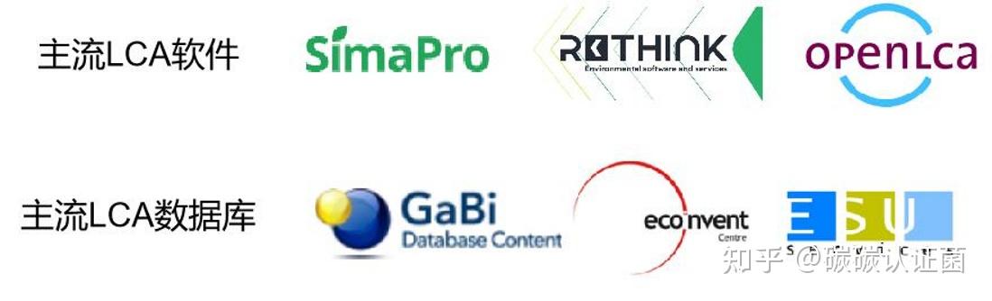 一文读懂：EPD认证是什么？ - 知乎