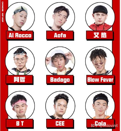 《中国新说唱》入围Rapper，你PICK谁？ - 知乎