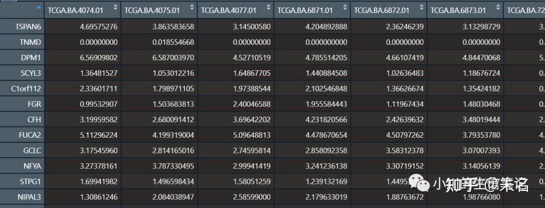 WGCNA最新R代码详细复现（1）|解决旧代码各种bug - 知乎