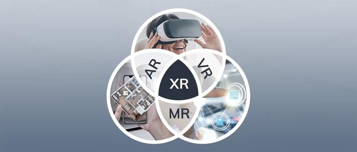 AR、VR、MR、XR，傻傻分不清楚？一文让你秒懂4R的区别 - 知乎