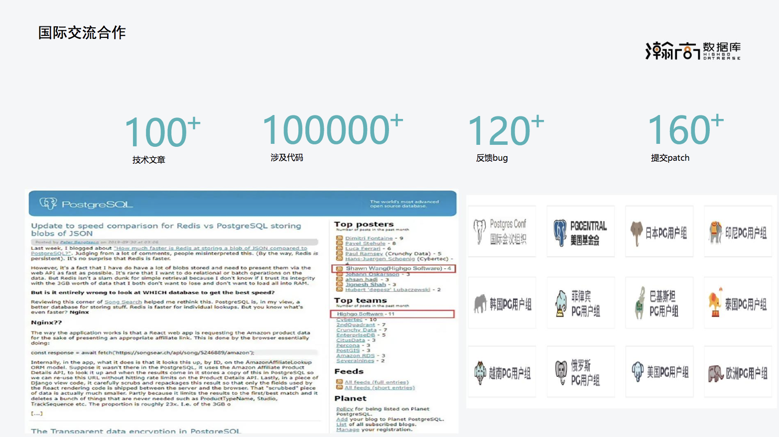 [转帖]墨天轮访谈 | IvorySQL王志斌—IvorySQL，一个基于PostgreSQL的兼容Oracle的开源数据库 - PmDaddy