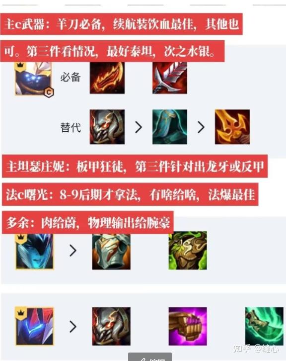 云顶S8教学3套T0阵容快速上分之95机甲格斗武器 - 知乎