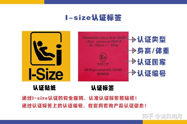 一篇文章 读懂欧盟I-size安全座椅新规 - 知乎