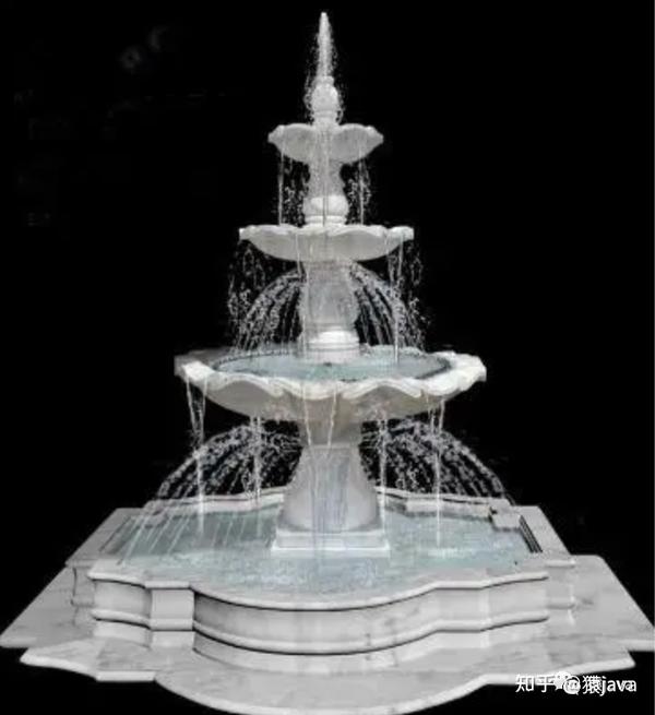 聊聊 LSM-Tree原理 - 知乎