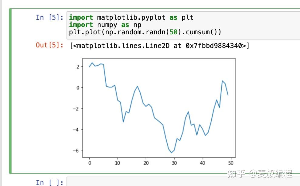 快速掌握数据分析必备工具 Ipython和jupyter Notebook 知乎eow 7120
