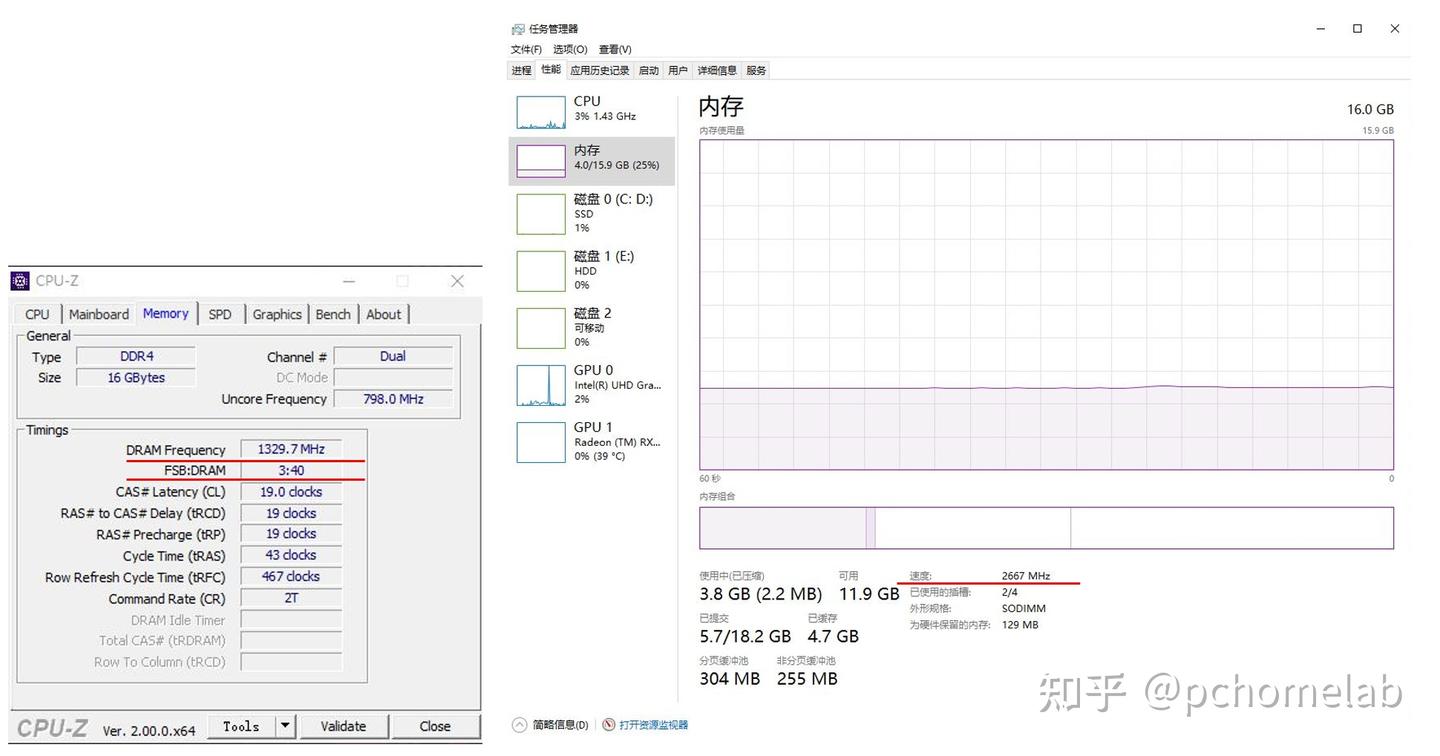 CPU-Z 中FSB:DRAM代表着什么？ - 知乎