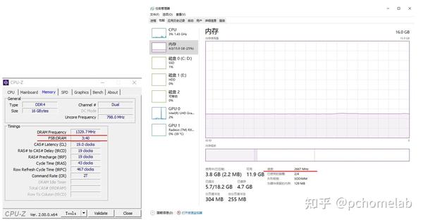 CPU-Z 中FSB:DRAM代表着什么？ - 知乎