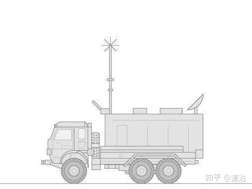 俄罗斯营级战术群-BTG简述 - 知乎