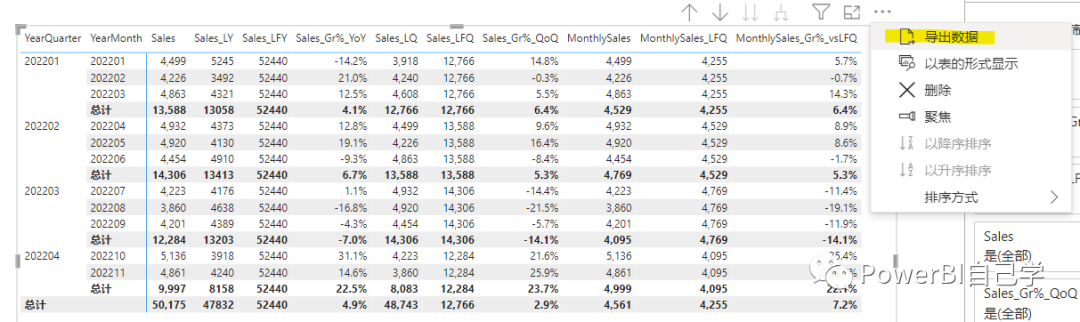 【初识PBI】PowerBI报告的分享方式，你知道几种？ - 知乎