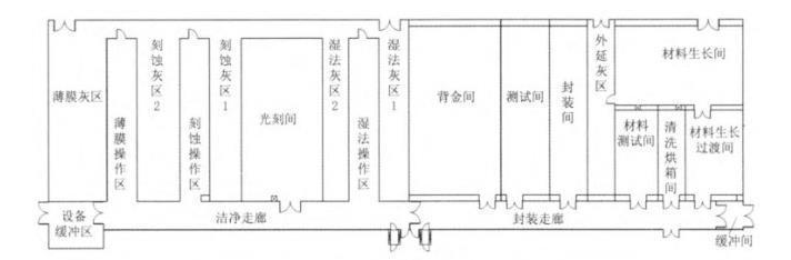PVD Tool introduction - 知乎