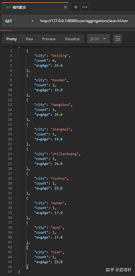 Spring Boot 集成 Elasticsearch 实战 - 知乎