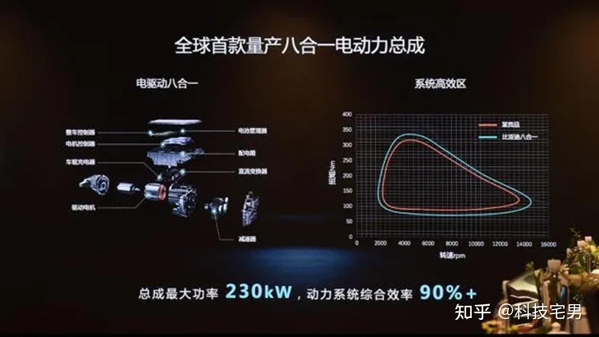 腾势N7可能会复制D9的销量奇迹，奔驰全球CEO肠子都悔青了！ - 知乎