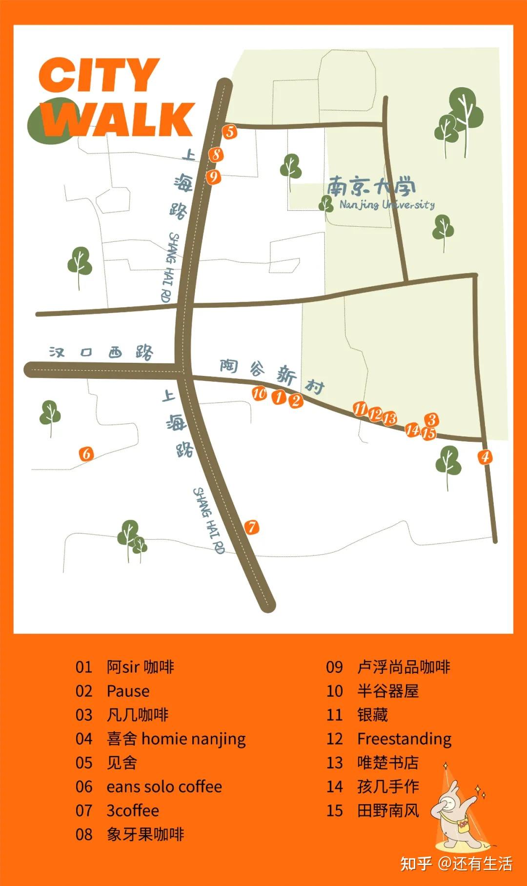 City Walk丨陶谷新村yyds - 知乎