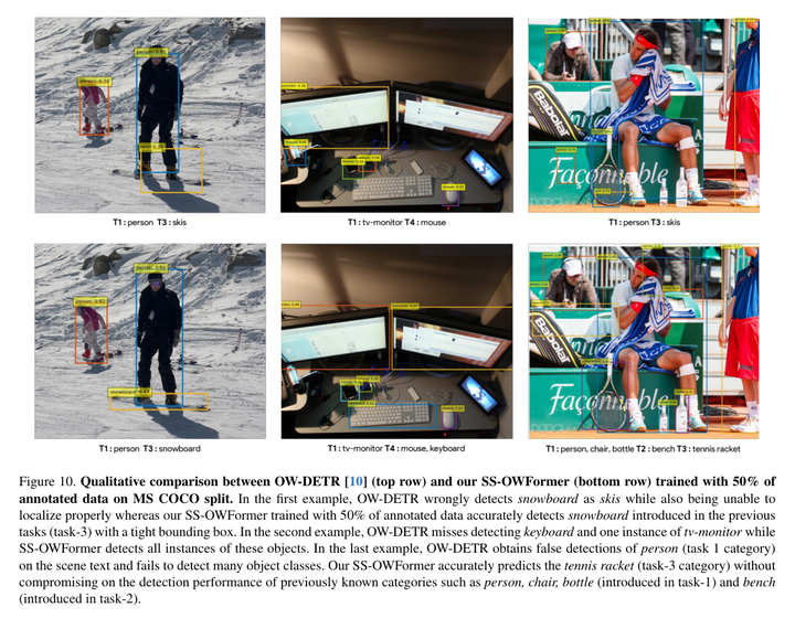 【2024年2月27日】 论文 - 知乎