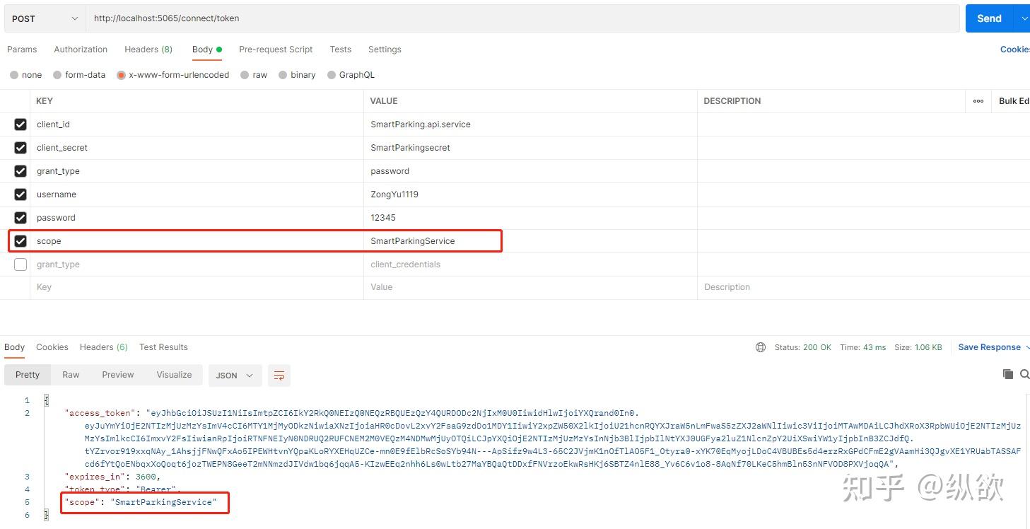 .NET6微服务- 基于IdentityServer4建立授权与验证服务 - 知乎