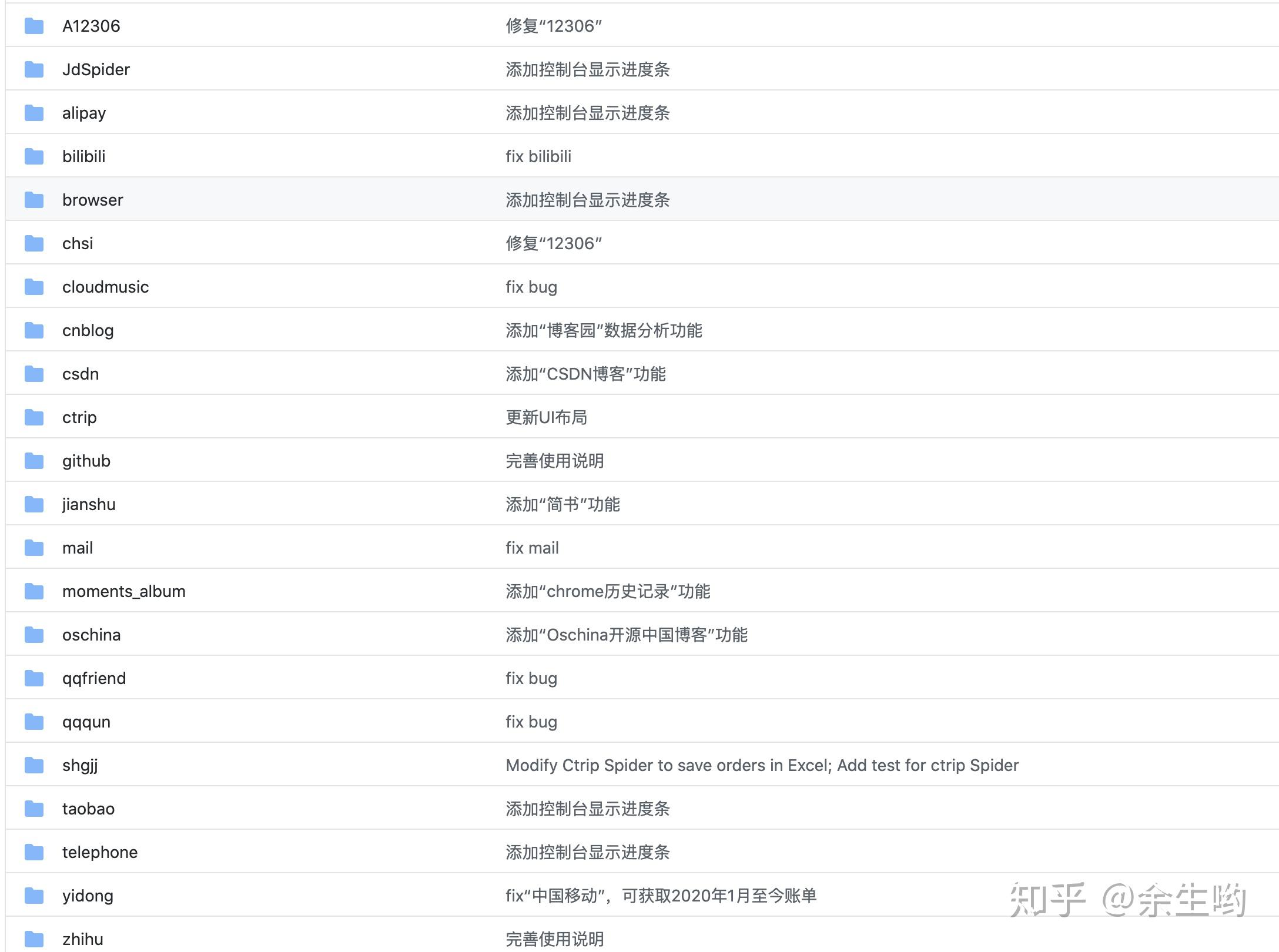 任意爬取！超全开源爬虫工具箱！ 知乎 