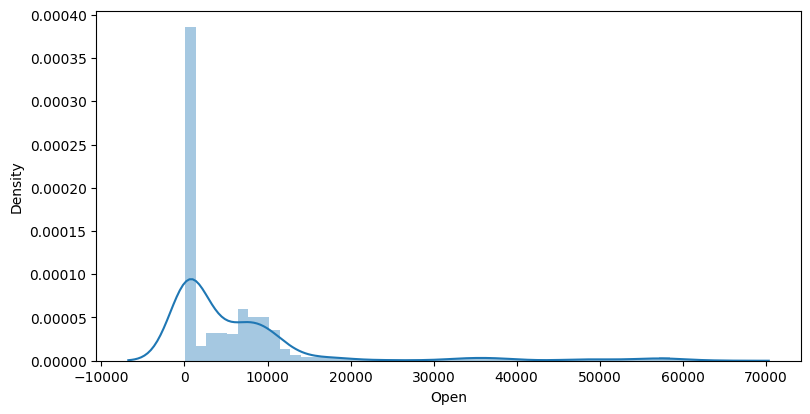 Python+AI提示词比特币数据预测：Logistic逻辑回归、SVC及XGB特征工程优化实践 - 知乎