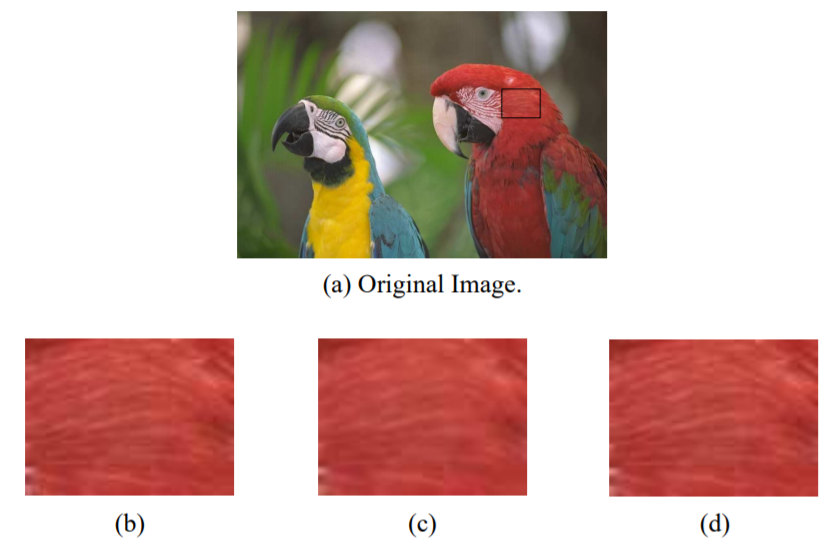 Understanding ISP Pipeline - Demosaicking - 知乎