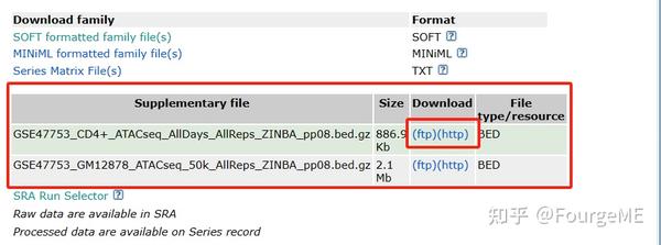 手把手教你从GEO下载原始数据和接头序列 - 知乎