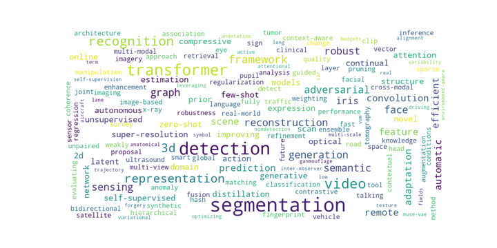 arXiv每日更新-20220119（今日关键词：segmentation, detection, transformer) - 知乎