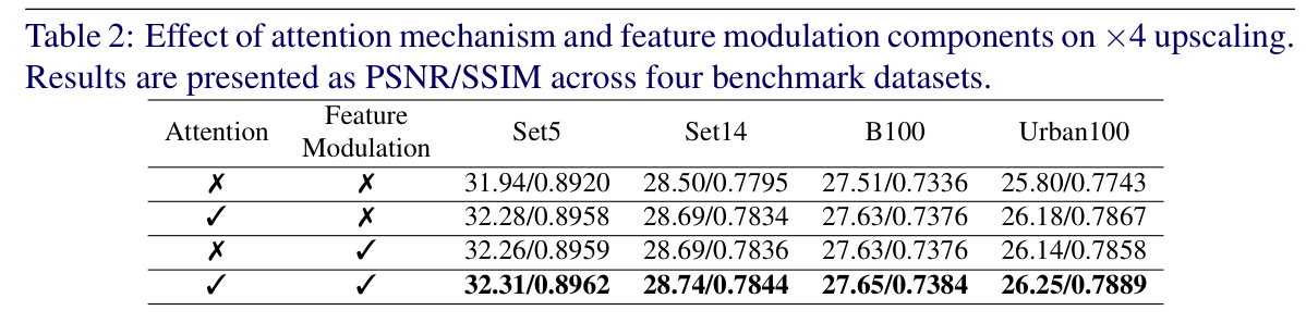 【2025年5月28日】 论文 - 知乎