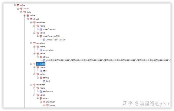MetaWebLog API — 一个多平台文章同步的思路 - 知乎