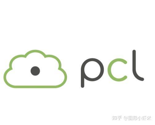 PCL点云处理库之I/O模块 - 知乎