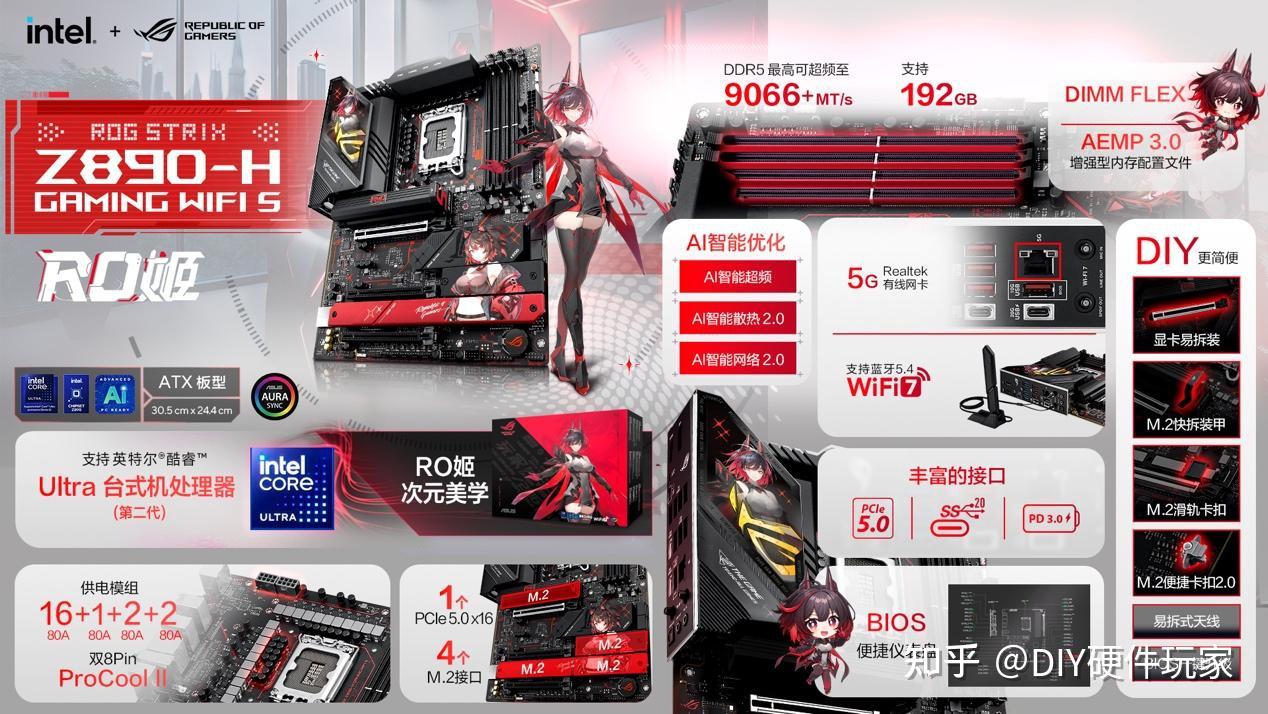 先姬制胜：华硕Z890 RO姬主板火爆预约中 - 知乎