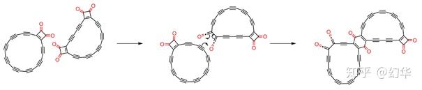 【化学科普&前沿】最小的纯碳环 - 知乎