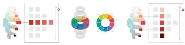 色彩系统？颜色体系？玩转缤纷色彩 从了解color system开始 - 知乎