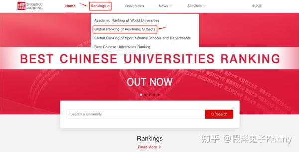 手把手教你查询世界大学排名（QS, U.S.News, THE, ARWU） - 知乎
