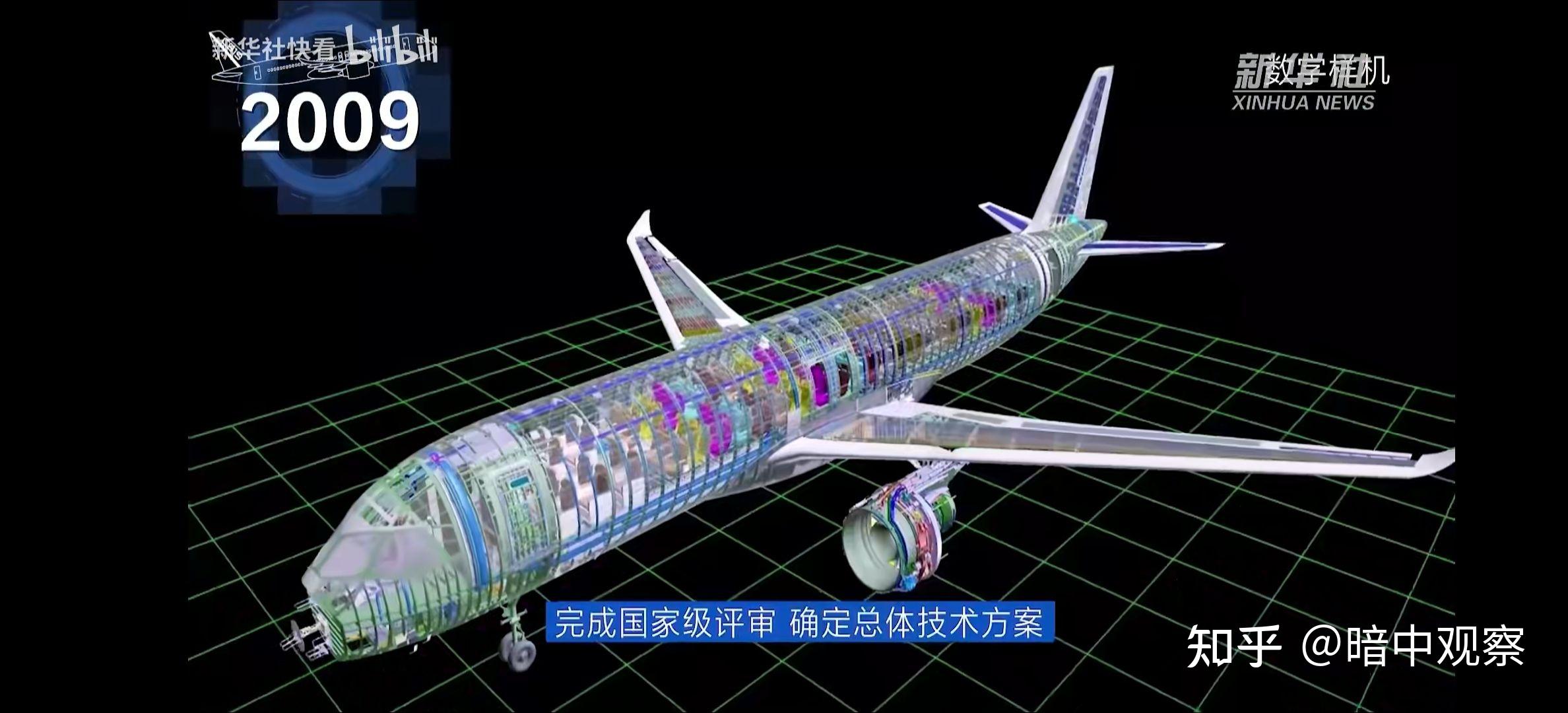 C919的研发历程怎么这么长，时间具体分配在哪些环节上了？ - 知乎