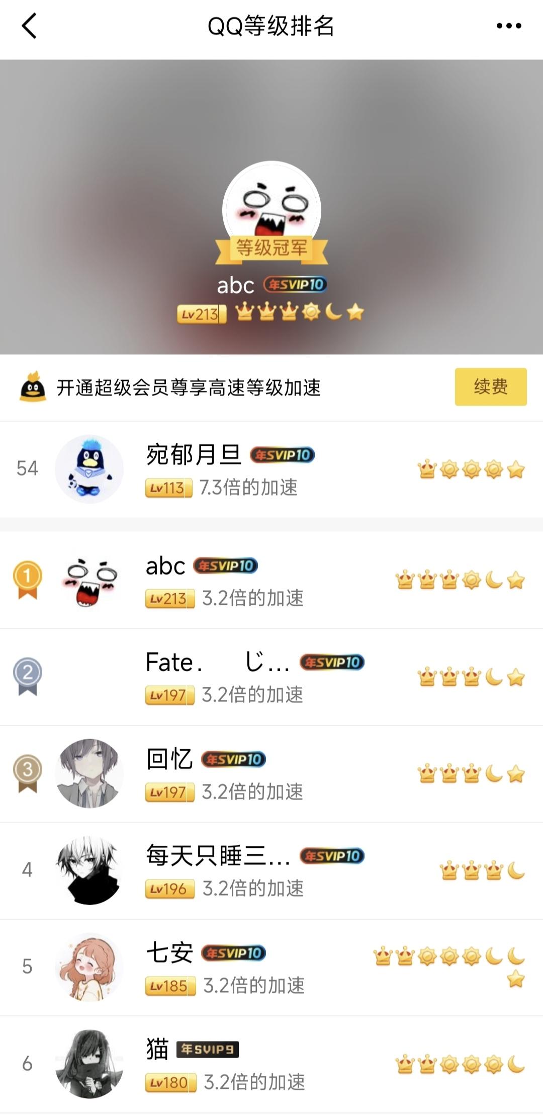 你的qq号多少级了？你见过最高的qq等级是多少呢？ - 知乎