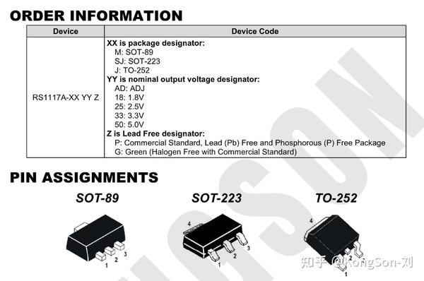 普诚RS1117A，低压差线性稳压IC - 知乎