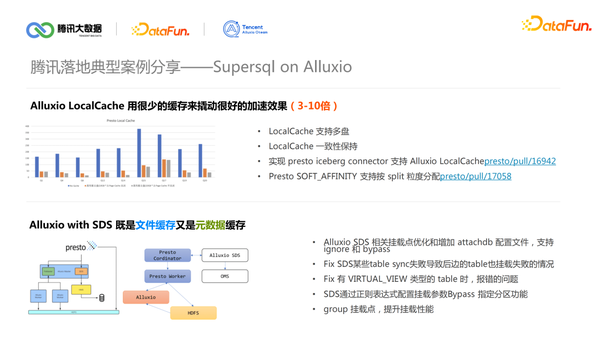 腾讯 Alluxio：加速新一代大数据与 AI 变革 - 知乎