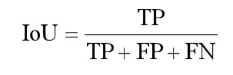 小样本分割综述 - 知乎