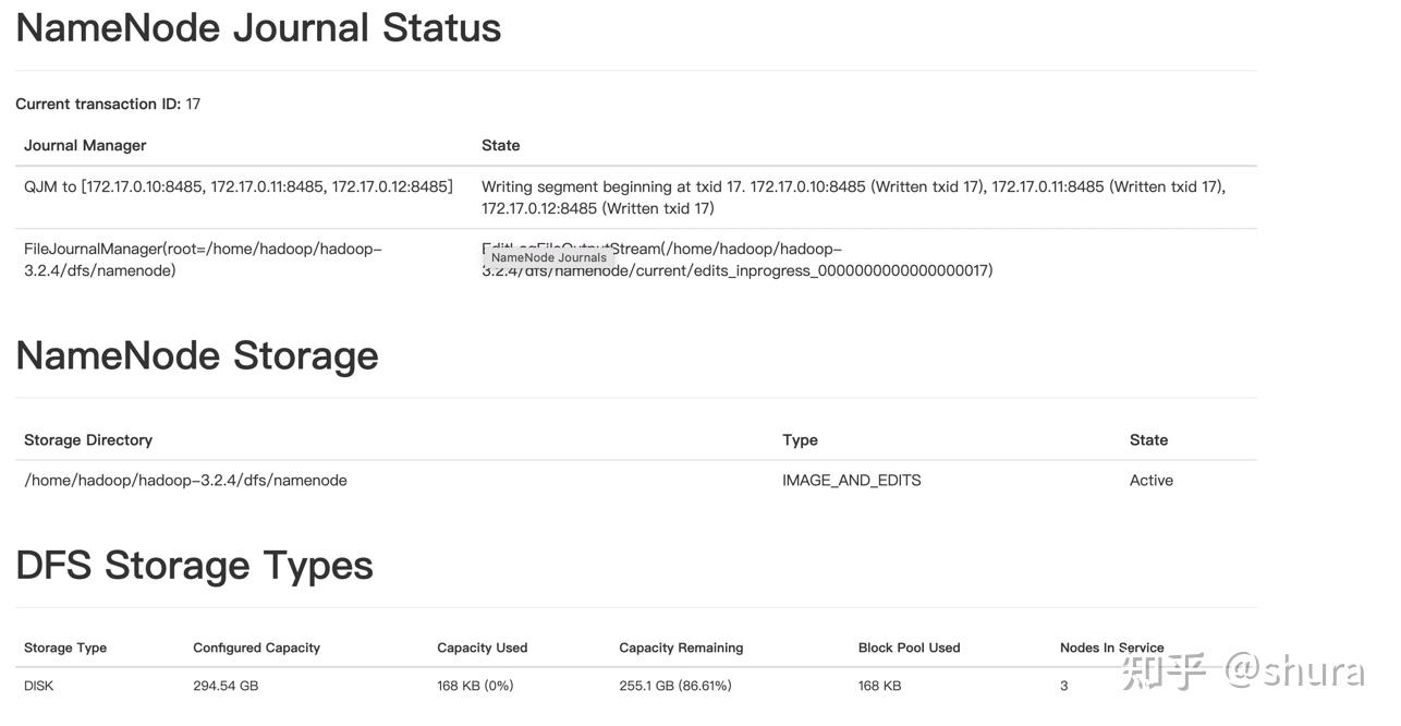 5. hdfs的界面详解 - 知乎