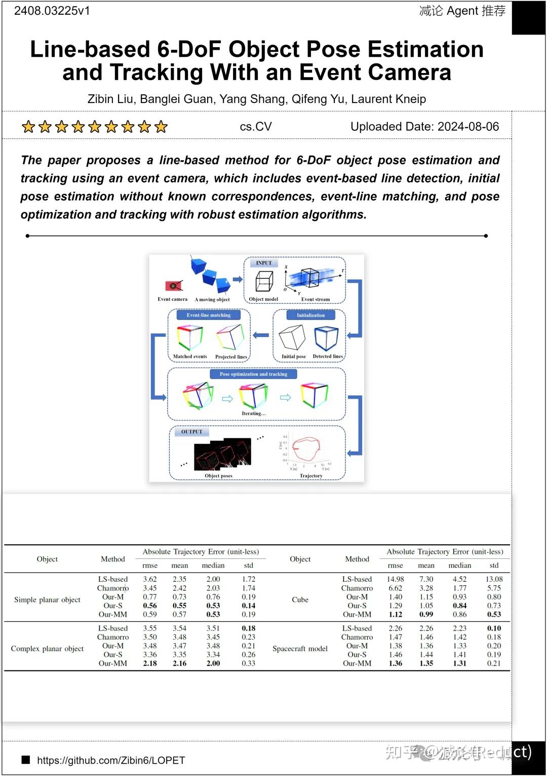 MedTrinity-25M：超大规模的多模态医学数据集今日Arxiv发布！包含超过2500万个图像-ROI-描述三元组！ - 知乎
