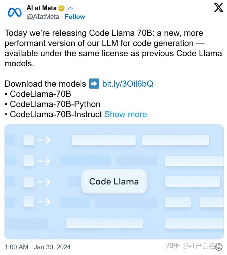 Meta发布功能更强大的Code Llama 70B编程模型 可与GitHub Copilot相媲美 - 知乎