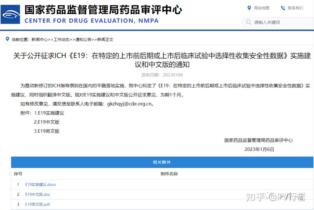 ICH E19--在特定的上市前后期或上市后临床试验中选择性收集安全性数据 - 知乎