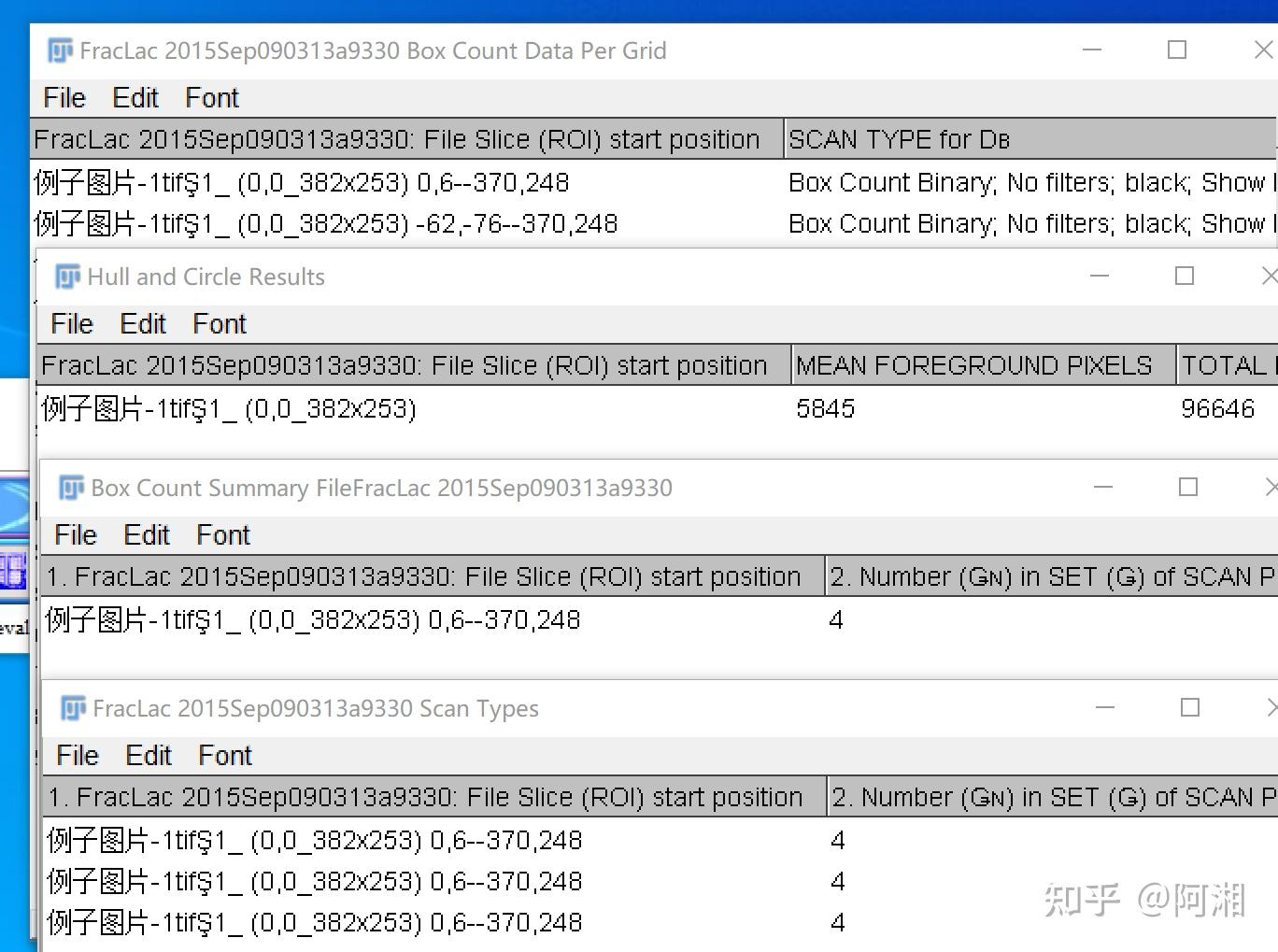 ImageJ分析细胞形态 - 知乎