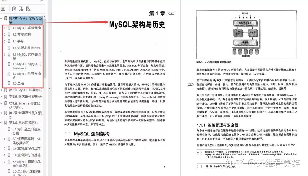 超全面！800页mysql学习笔记，新手看这一篇就够了 知乎