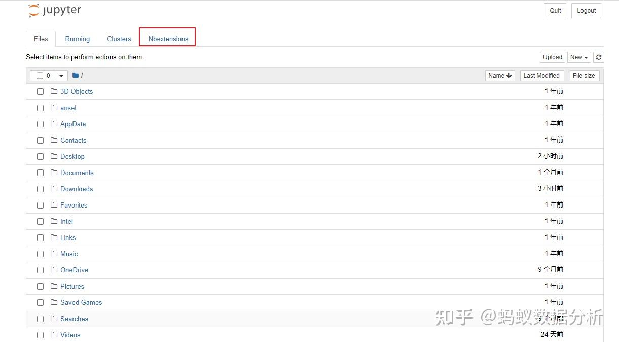 Jupyter扩展插件及常用操作 - 知乎