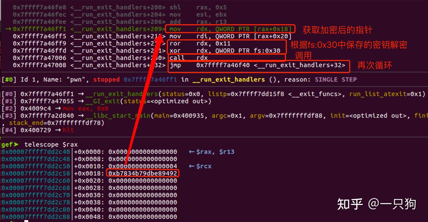 exit()分析与利用 - 知乎