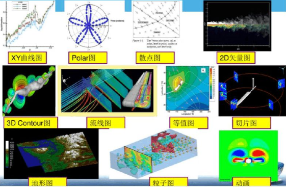 Tecplot 2017详细安装教程 - 知乎