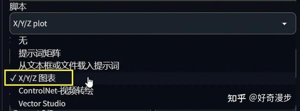 Stable Diffusion：使用XYZ脚本生成对比图进行LoRA模型测试教程 - 知乎