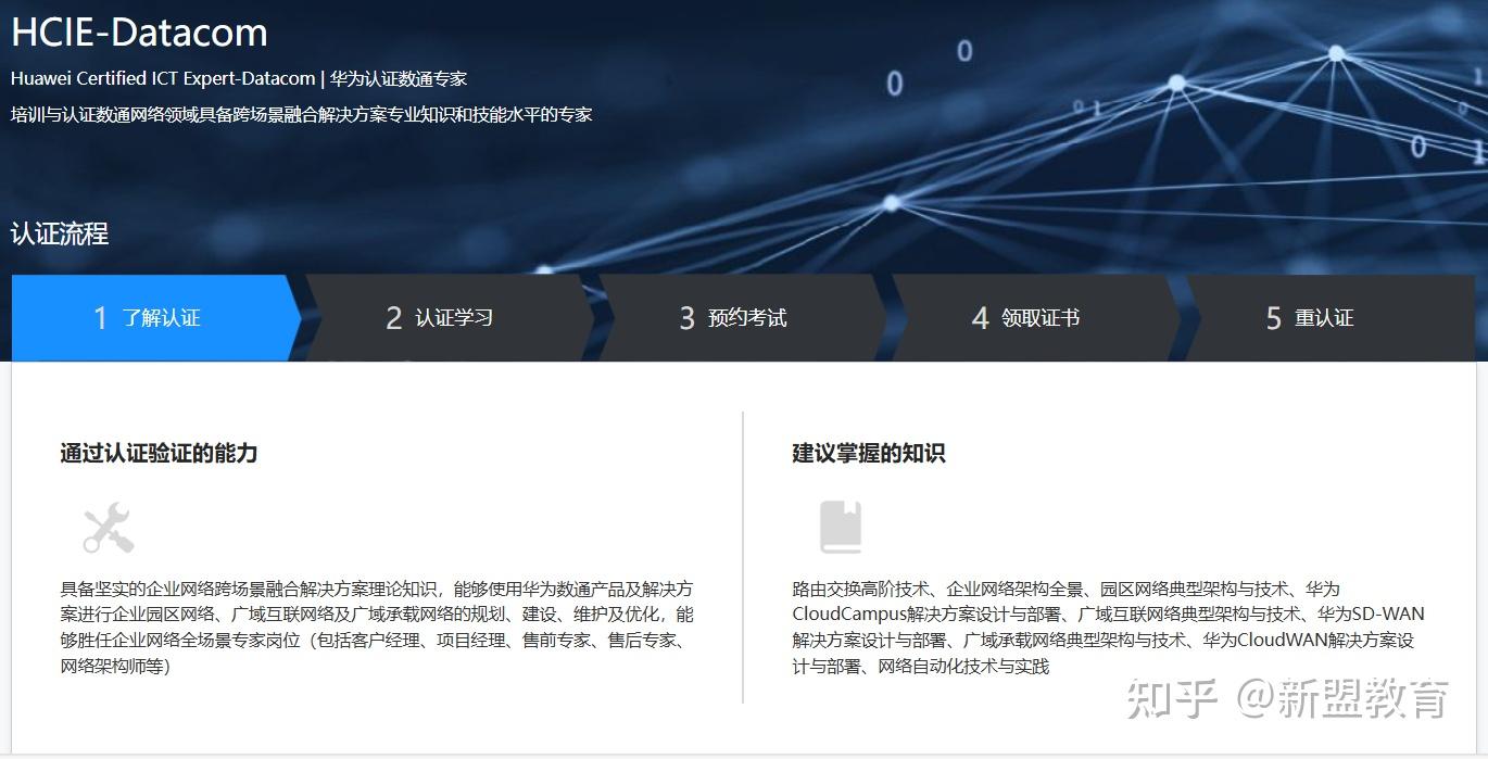 华为hcie认证用处大吗? - 知乎